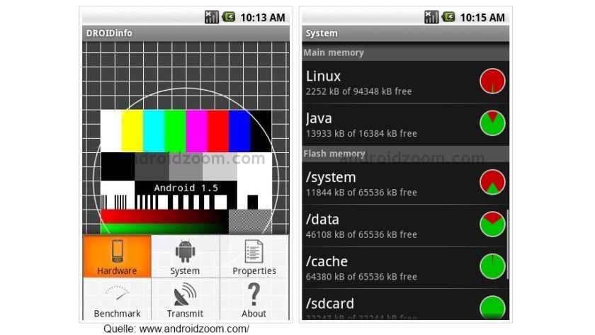 Handy-Codes: So entlocken Sie dem Smartphone Detail-Informationen | CIO DE