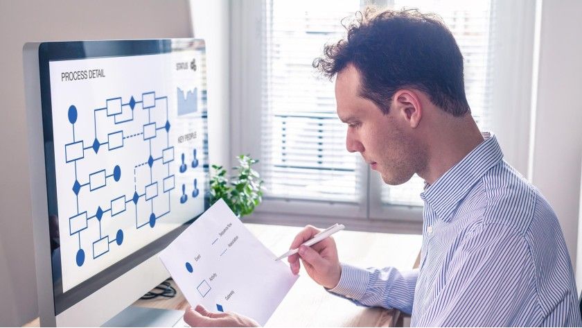 Was ist eine Prozessorganisation? | CIO DE