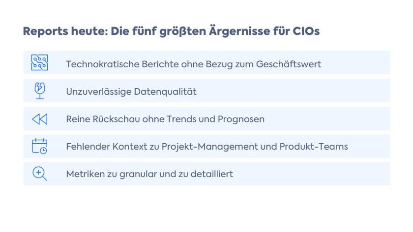 Kennzahlen für die IT-Steuerung: Diese KPIs sind für CIOs wichtig | CIO DE