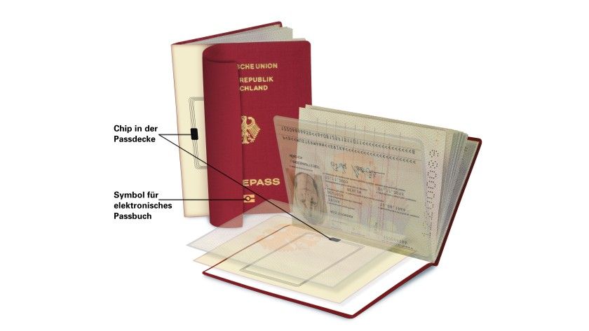 Im Herbst kommt der biometrische Reisepass: E-Pass mit Chips von ...